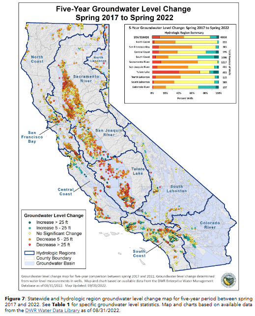 Groundwater 3 ~ MAVEN'S NOTEBOOK | California Water News Central