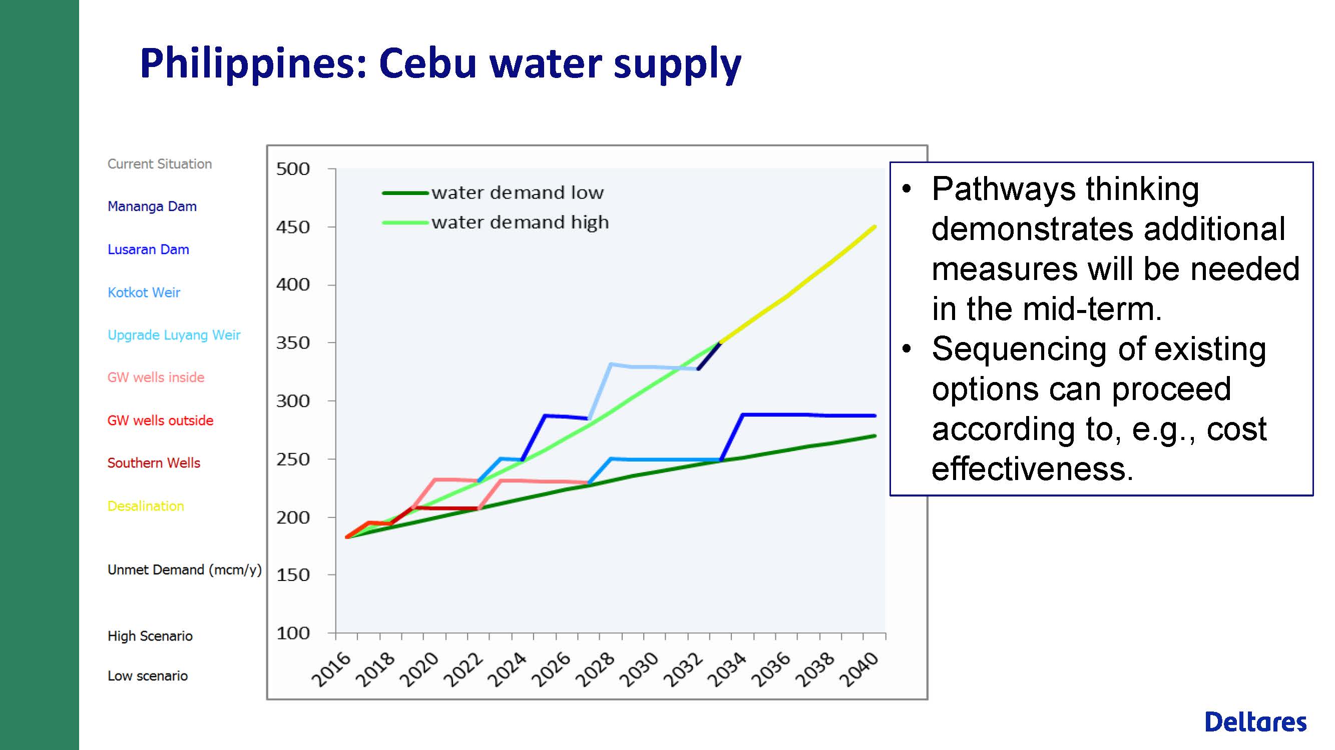 DMDU 5 PPT_Page_19 ~ MAVEN'S NOTEBOOK | California Water News Central