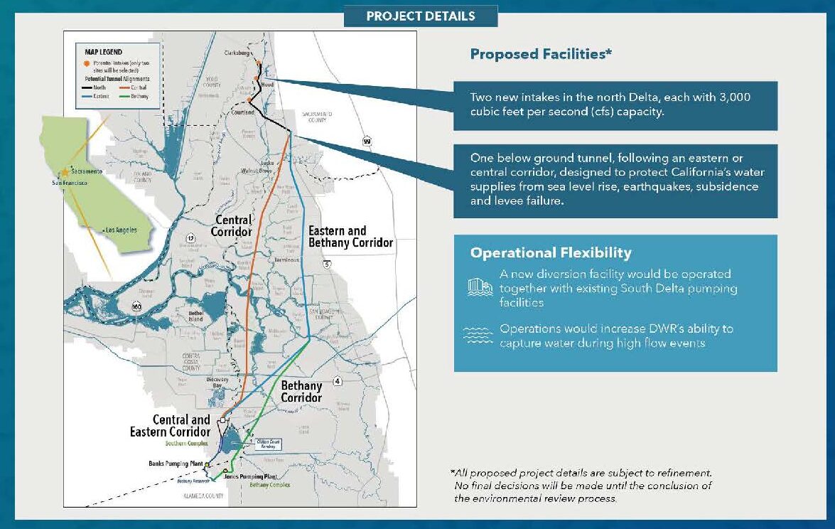 DELTA CONVEYANCE PROJECT: State Water Project operations and Delta ...