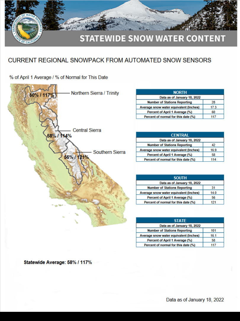 SWC Map ~ MAVEN'S NOTEBOOK | California Water News Central