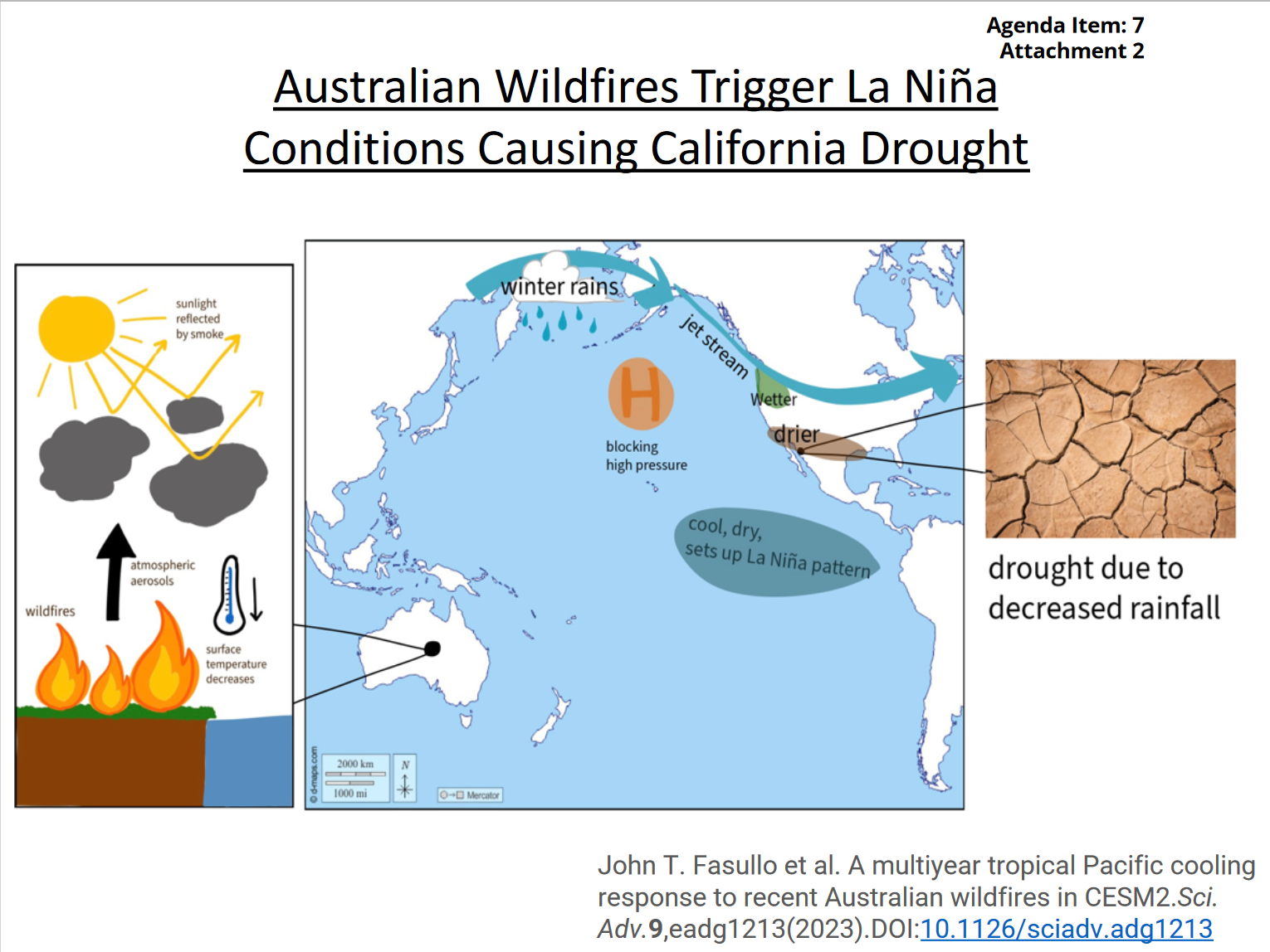 Science Spotlight El Nino ~ MAVEN'S NOTEBOOK | California Water News ...